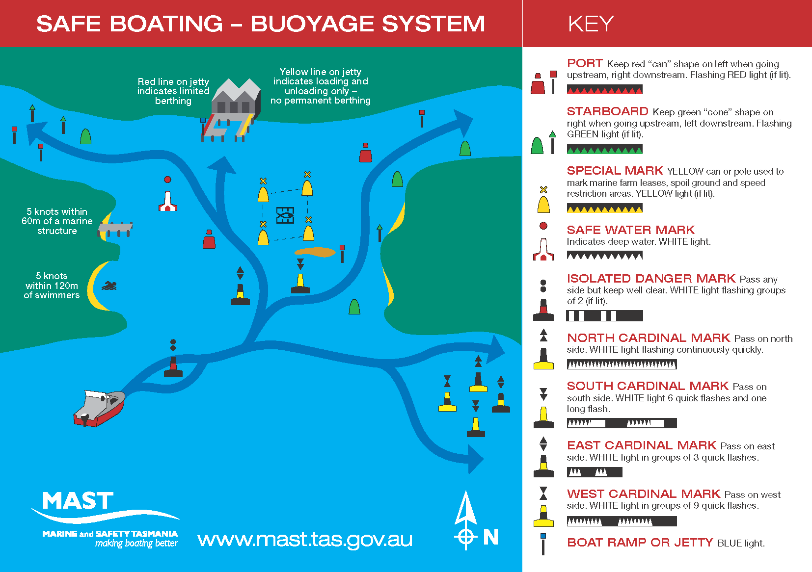 Navigation Marks - Marine and Safety Tasmania Navigation Marks - Marine and Safety Tasmania